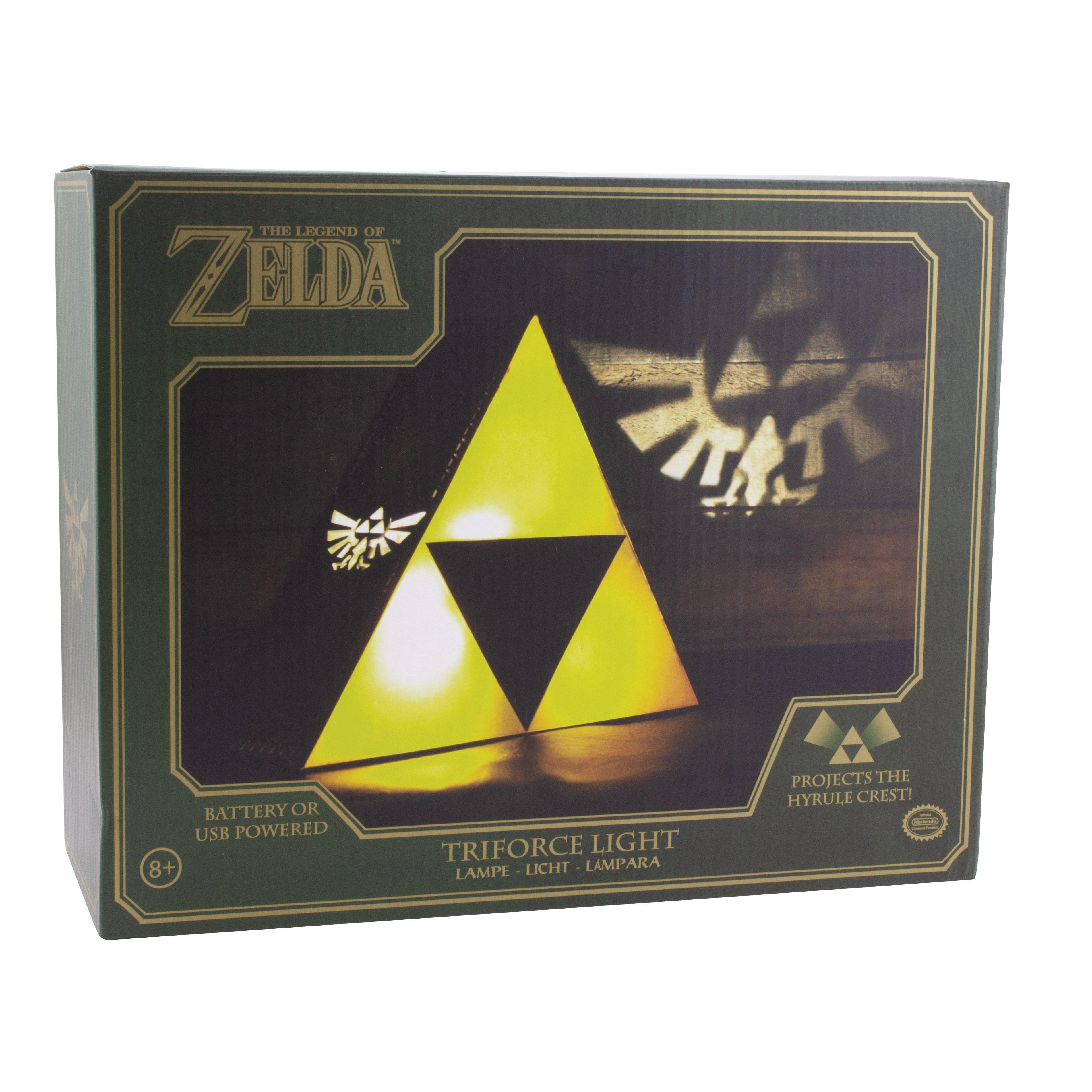 Legend Of Zelda Triforce
