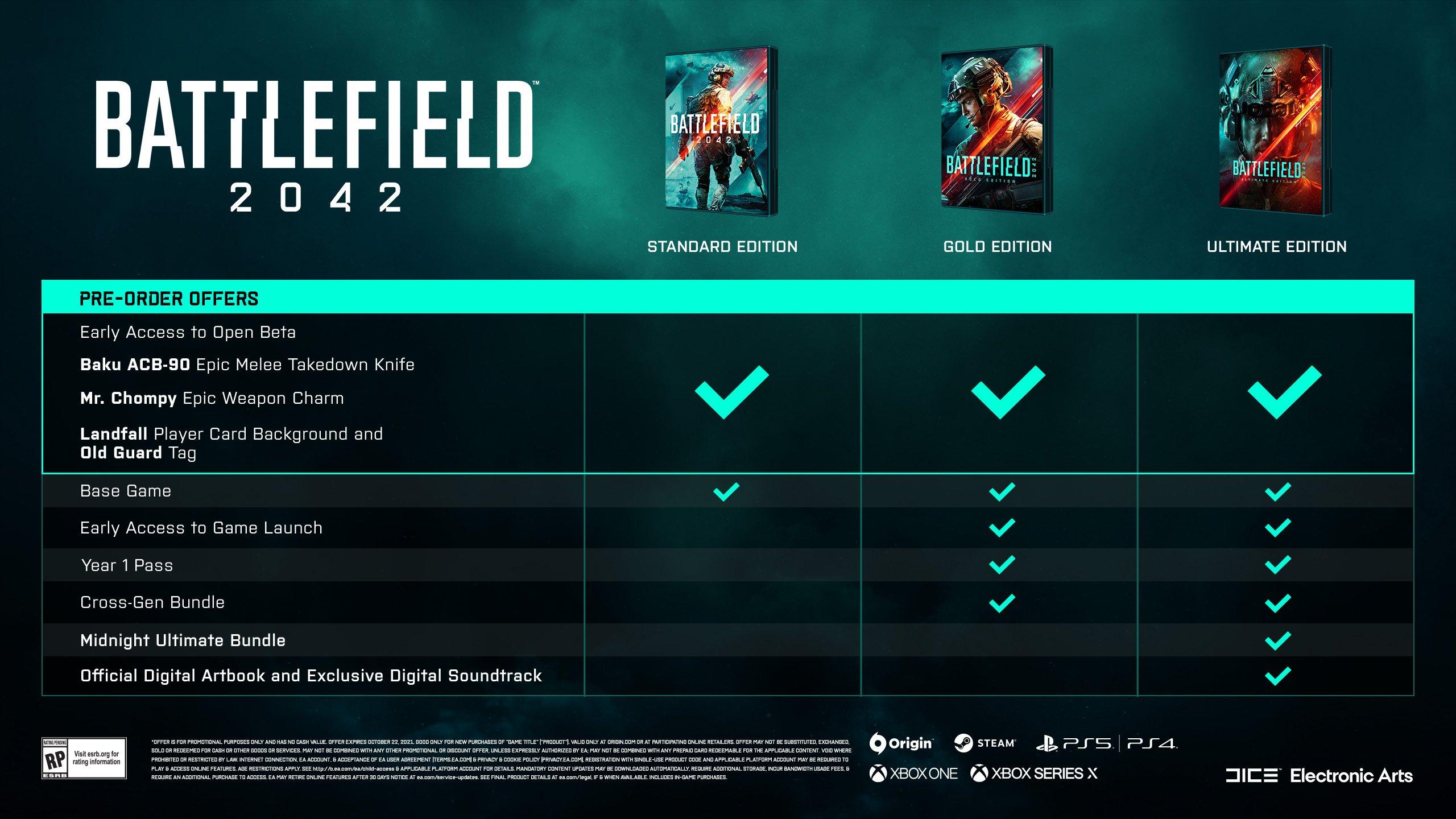 Trade In Battlefield 2042 Ultimate - PC | GameStop