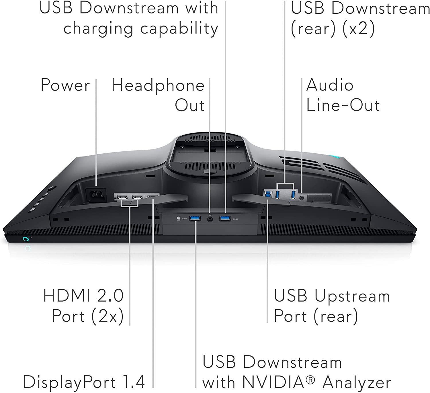 Trade In Alienware 25-In Full HD Gaming Monitor AW2521H | GameStop