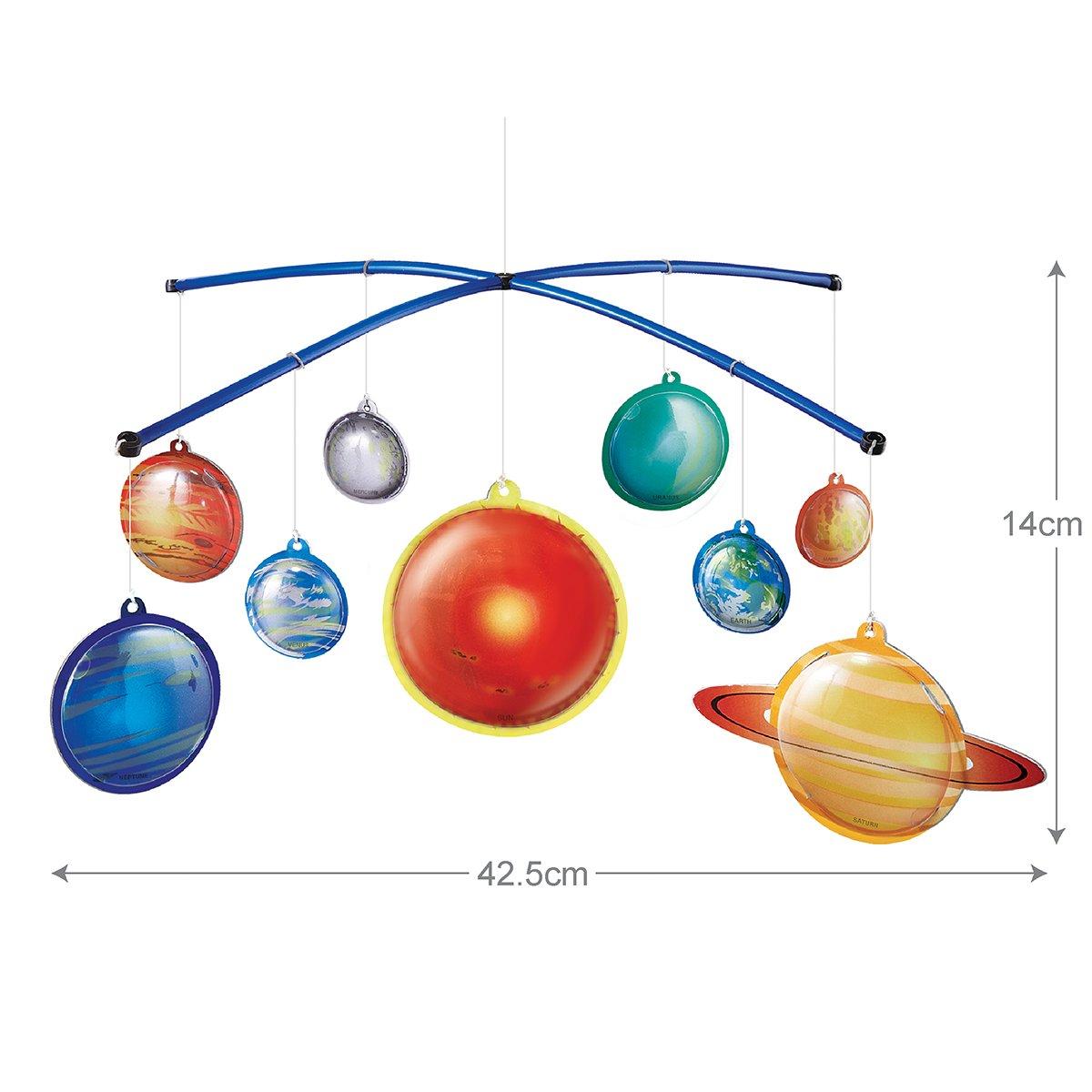 Planets Solar System Kit