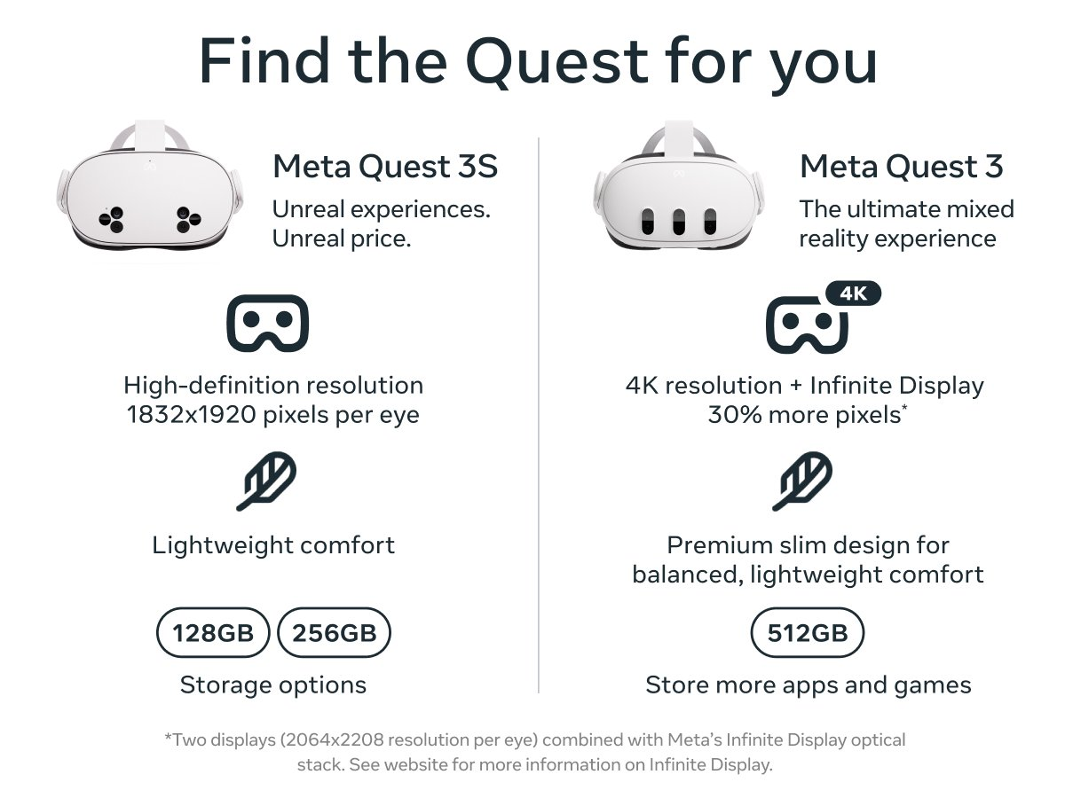 Meta Quest New Headsets, VR Games, & Gift Cards | GameStop